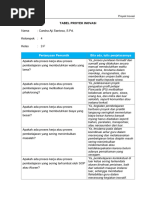 Tabel Proyek Inovasi - DWI INDRA | PDF