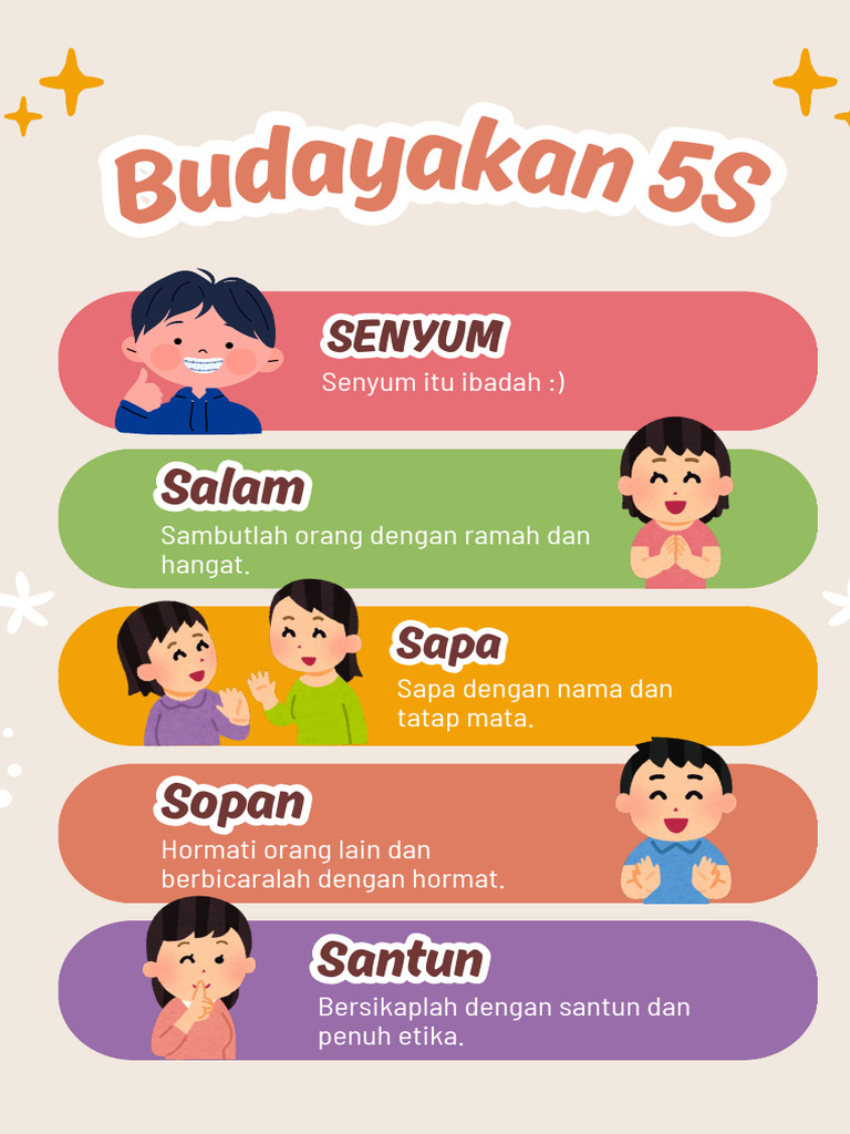 Cokelat Ilustrasi Anak Budayakan Senyum Salam Sapa Sopan Santun Poster ...