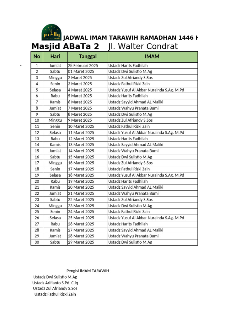 Jadwal IMAM Tarawih 2025 | PDF
