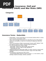 Jwla 032 | PDF | Persian Gulf | Arabian Peninsula