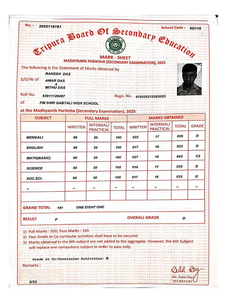 Marksheets of Passed BB Candidates | PDF