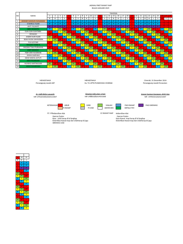 Jadwal Ranap Fix Jadi Agustus | PDF