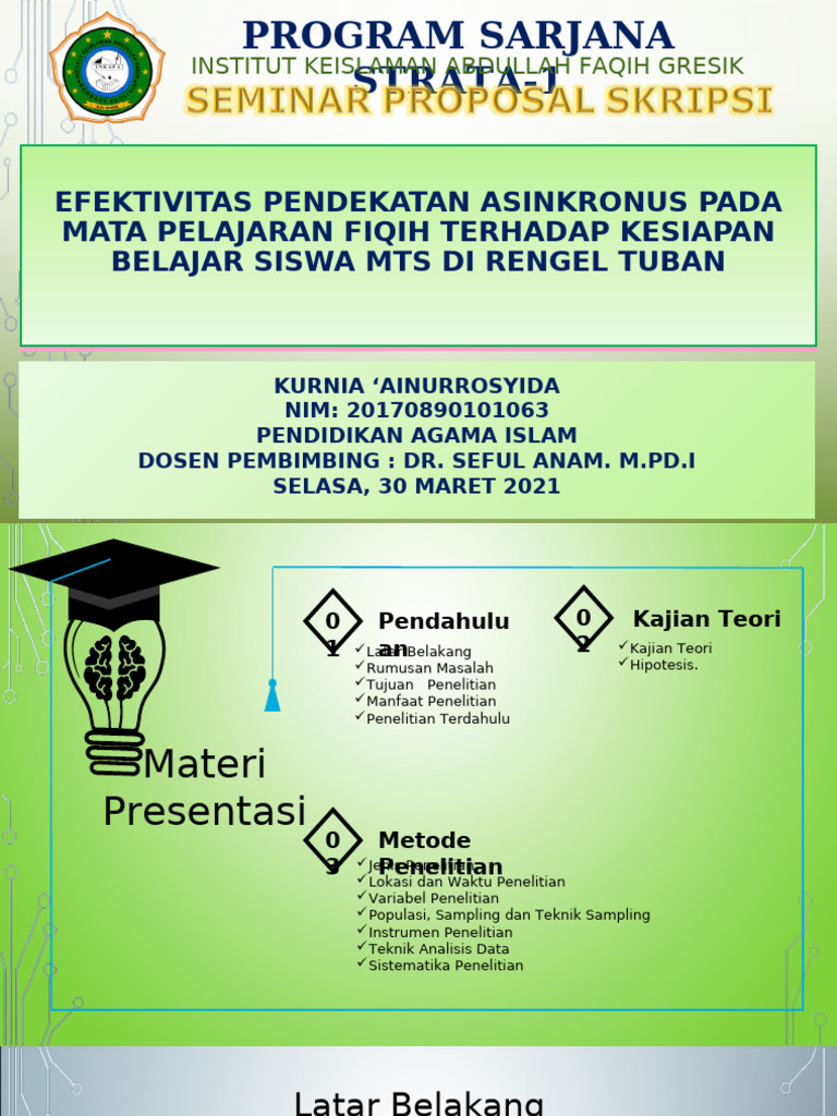 Efektivitas Asinkronus Fiqih di MTs Tuban | PDF