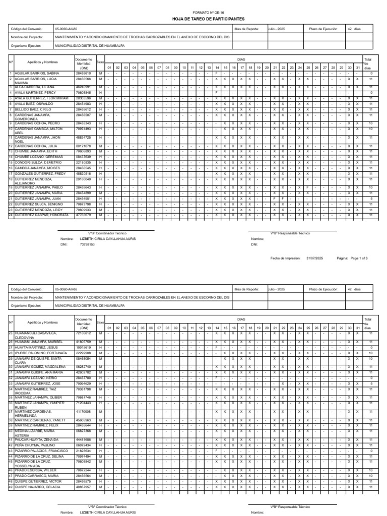 Hoja de Tareo Trocha | PDF