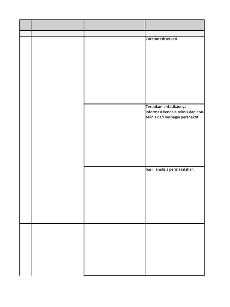 Tabel Matriks Rancangan Aktualisasi Latsar CPNS 2025 | PDF