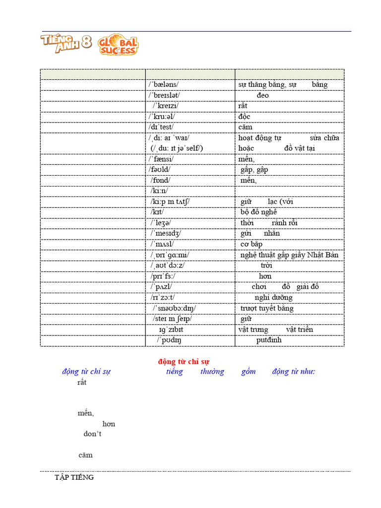 BT-UNIT 1 - Key | PDF