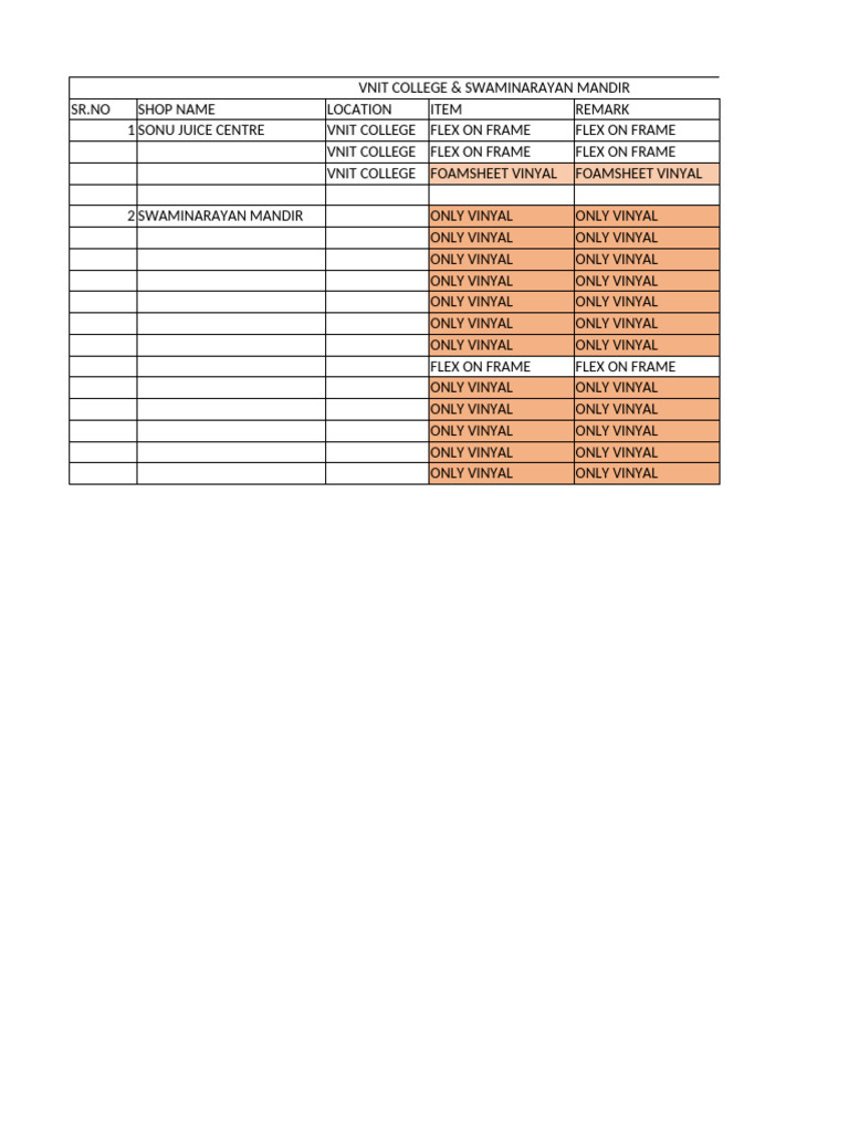 Vnit CLG & Swaminarayan Mandir 24.07.2025 | PDF