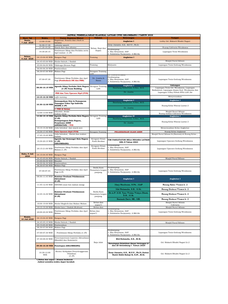 Jadwal Klasikal Gel. I Tahun 2025 | PDF