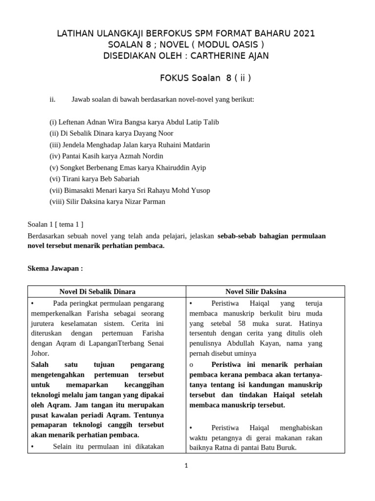 Latihan Ulangkaji Novel SPM 2021 | PDF