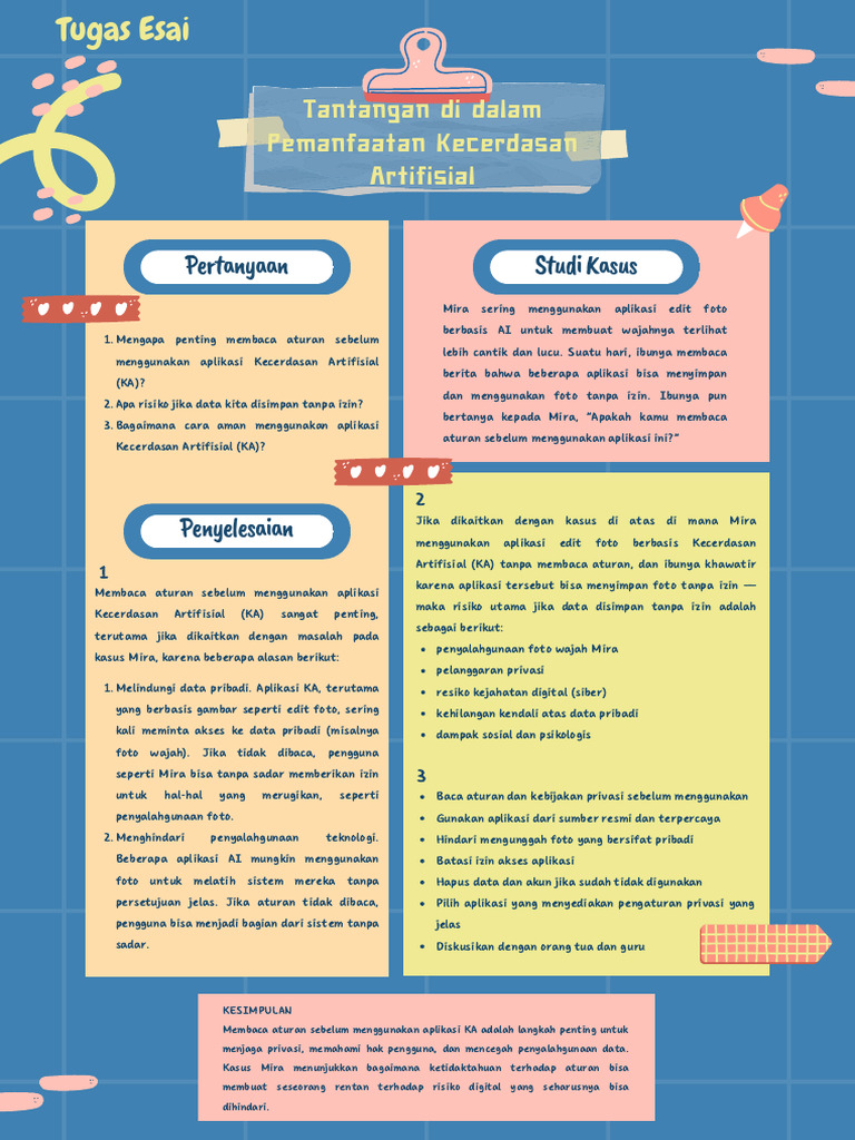 1.4.a.3. Unggah Tugas Esai (LK 4.3) | PDF