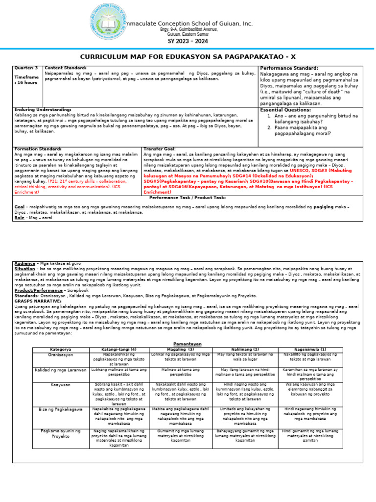 Q3. Curriculum Map ESP-10 | PDF