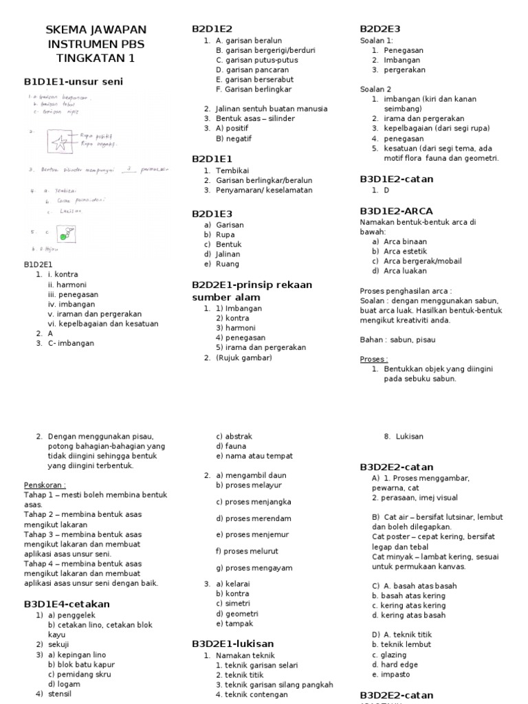 Skema Jawapan Instrumen Pbs Tingkatan 1 | PDF