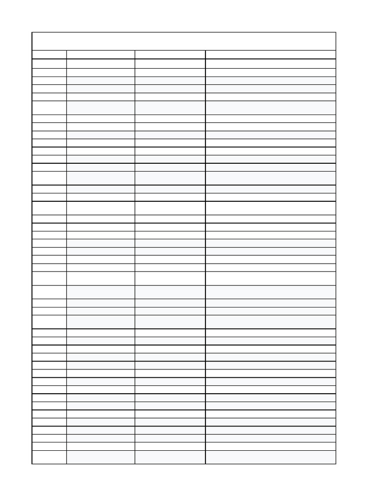 Somaiya Delegate Day 2 Final Selection | PDF