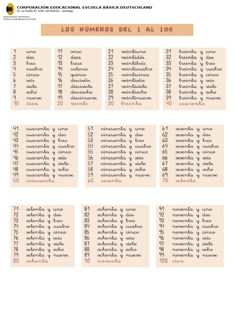 2do Mate 18-03 Diagnostico Numeros en Palabras | PDF