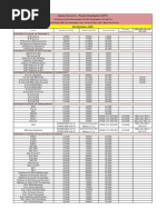 2024-25 Fees Structure PDF | PDF | Qualifications | Vocational Education