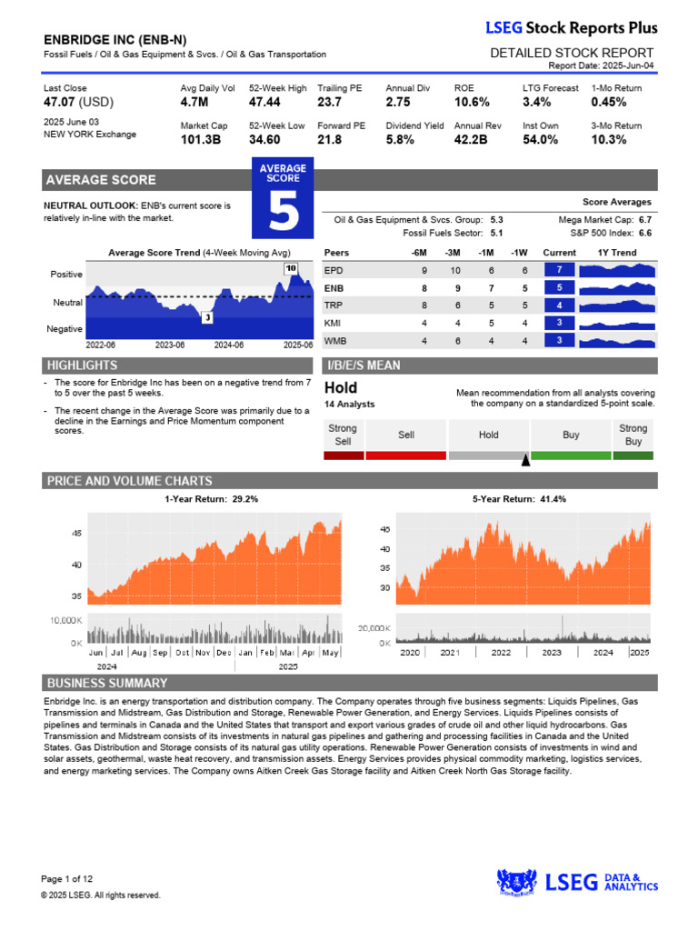 Enbridge Inc (Enb-N) Lseg | PDF | Natural Gas | Investing