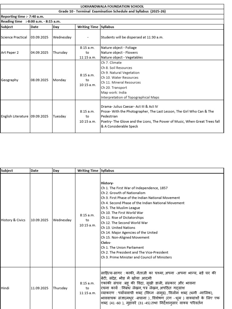 Grade 10 Terminal Exam Schedule 2025-26 | PDF | Equations | Demand
