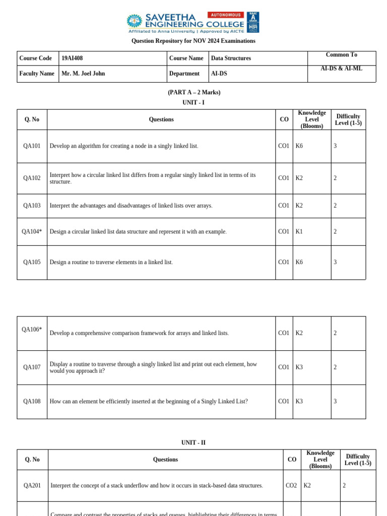 19AI408 - Data Structures Question Repository - Nov 2024 - Updated ...