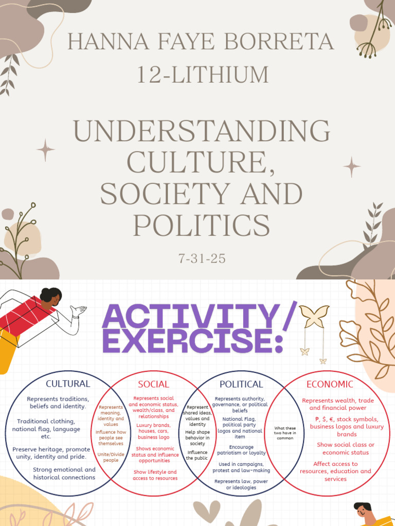 Borreta, Hanna Faye S. - 7!31!25 - Ucsp | PDF | Brand | Value (Ethics)