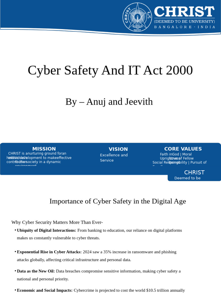 Importance of Cyber Safety Today | PDF | Security | Computer Security