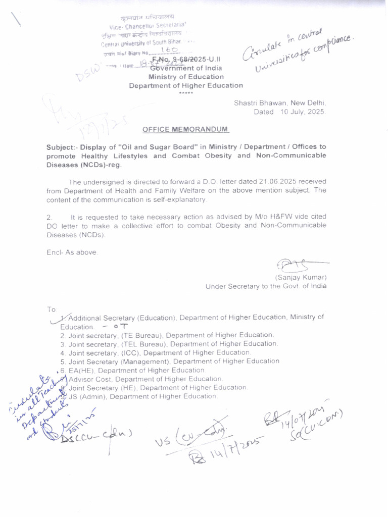 O - M - Display of Oil and Sugar Board CUSB | PDF