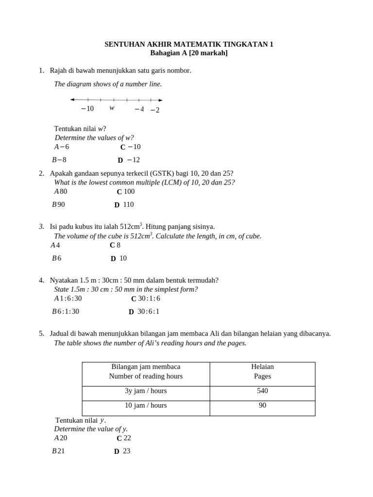 Sentuhan Akhir Math Form 1 | PDF