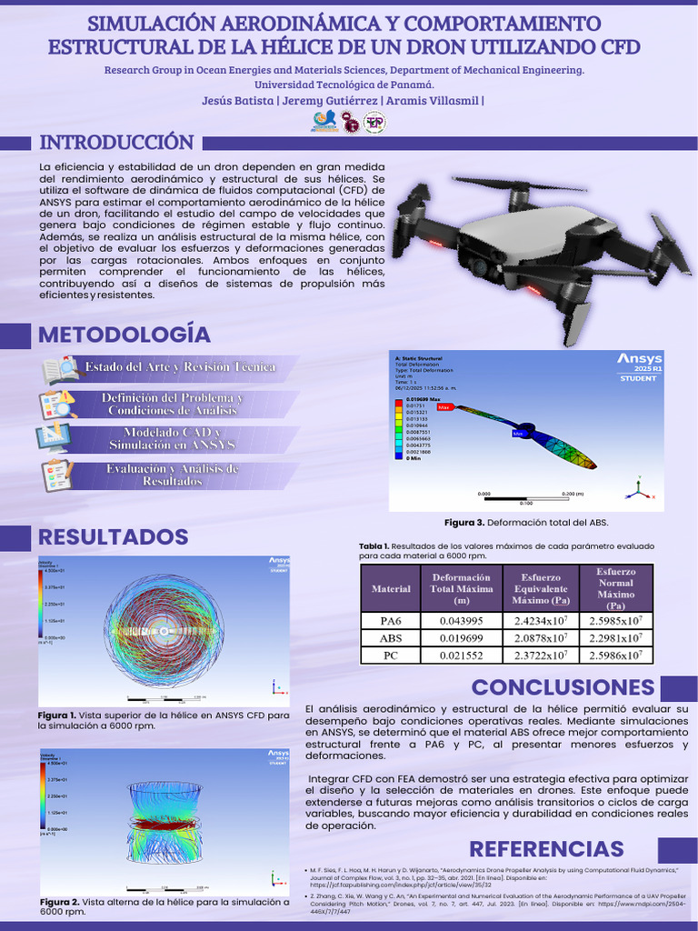 Poster Jic 2025 | PDF
