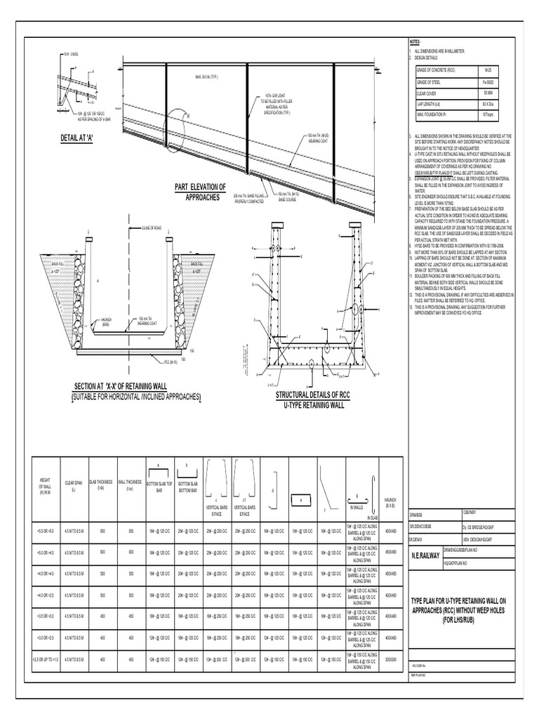 U-Type Retaining Wall Specifications | PDF | Architectural Design ...