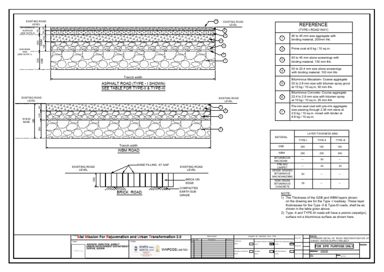 Road Layer Thickness Specifications | PDF | Structural Engineering ...
