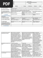 DLL - Gen Math-Week 7 | PDF | Function (Mathematics) | Logarithm