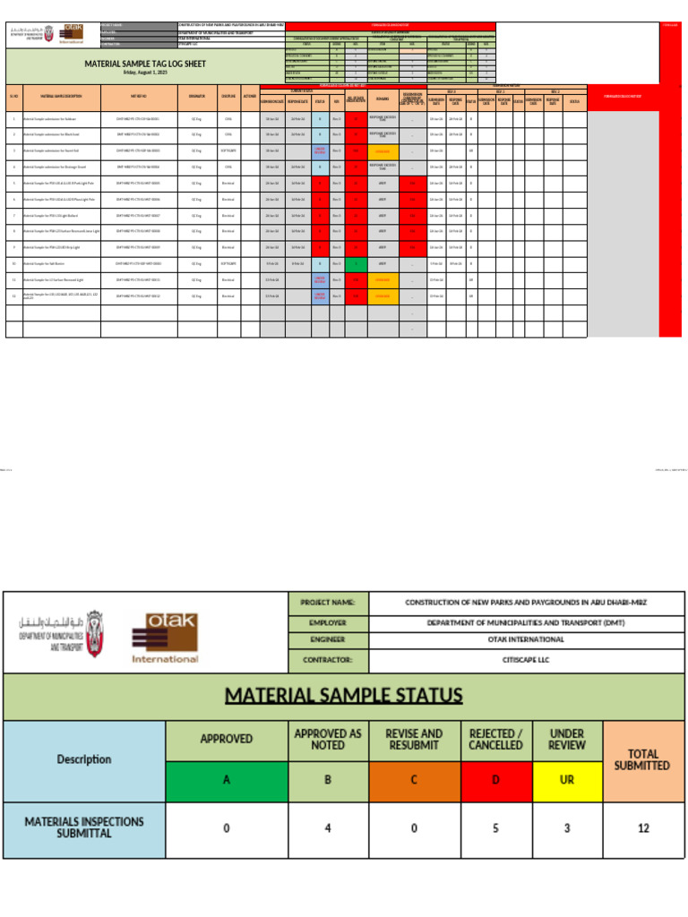 Materials Sample Tag Log (MST) - 29-Feb-2024 | PDF