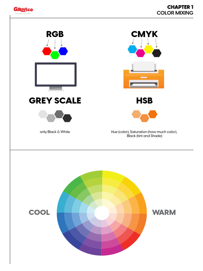 Color Theory - 1673620934 | PDF