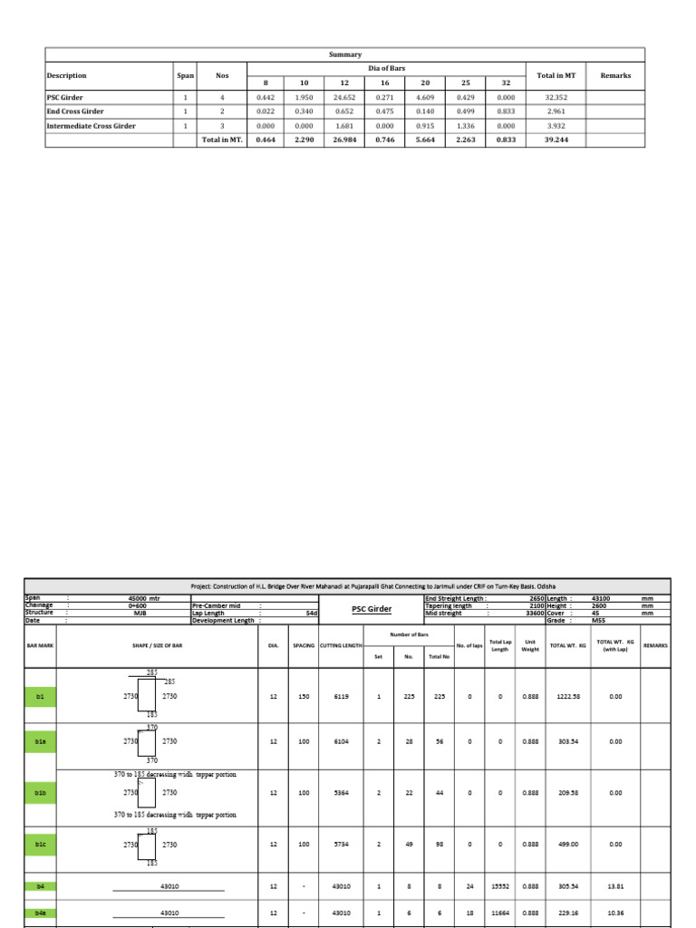 PSC Girder BBS For Span 45 M | PDF