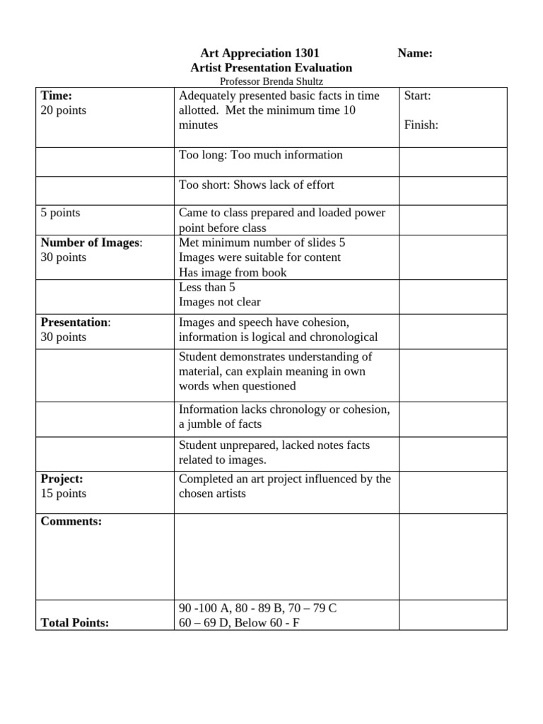 Rubric Artist Presentation | PDF