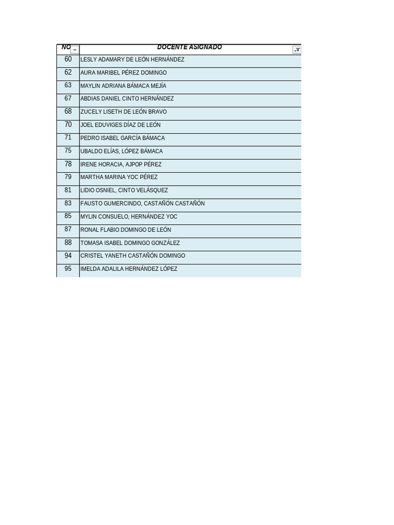 Faltante Maestro | PDF