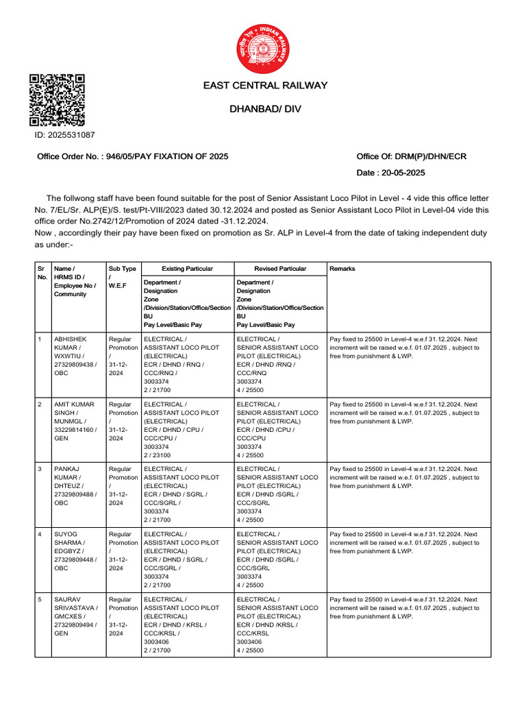 Senior Loco Pilot Salary Fixation | PDF | Railway Companies