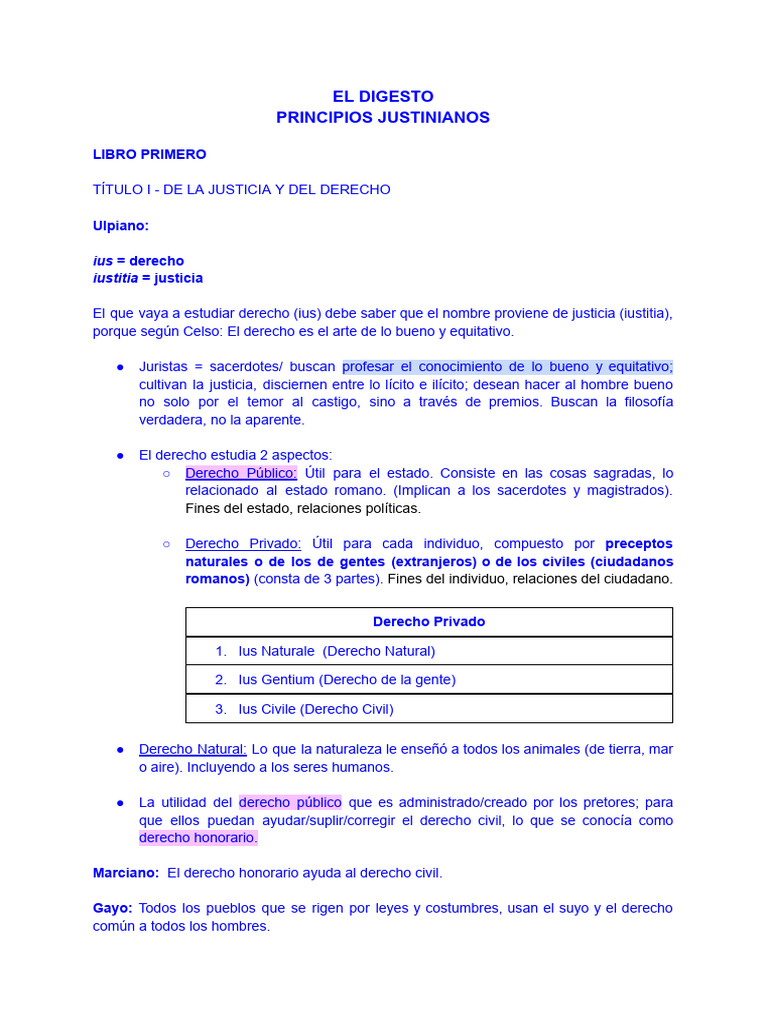 Foro Historia - Digesto Romano | PDF | Roma antigua
