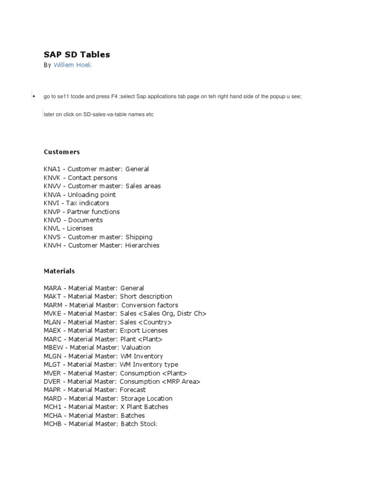 Sap SD Tables | PDF | Business | Computing