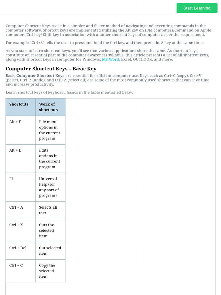 Computer Shortcut Keys Shortcut Keys For Windows, Word, Excel | PDF