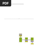 Analysis FIFO Usage Explanation | PDF | Parameter (Computer Programming) | Computer Programming