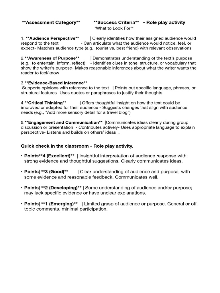 Assessment Criteria - Role Play. | PDF