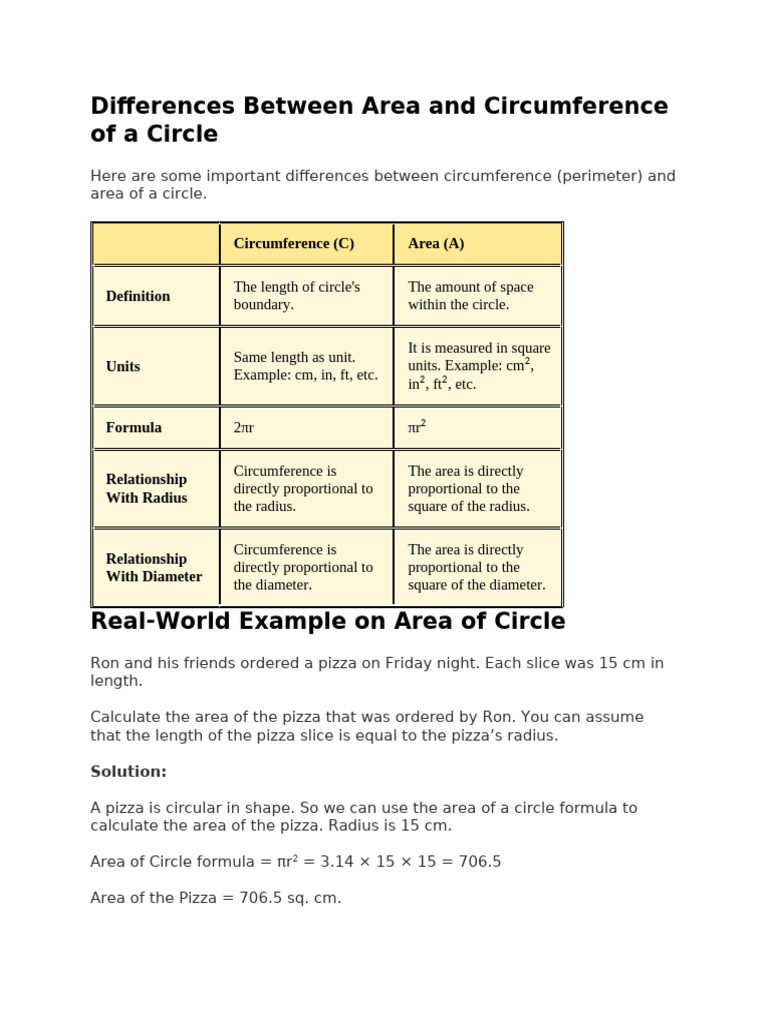 Differences Between Area and Circumference of A Circle | PDF | Area ...