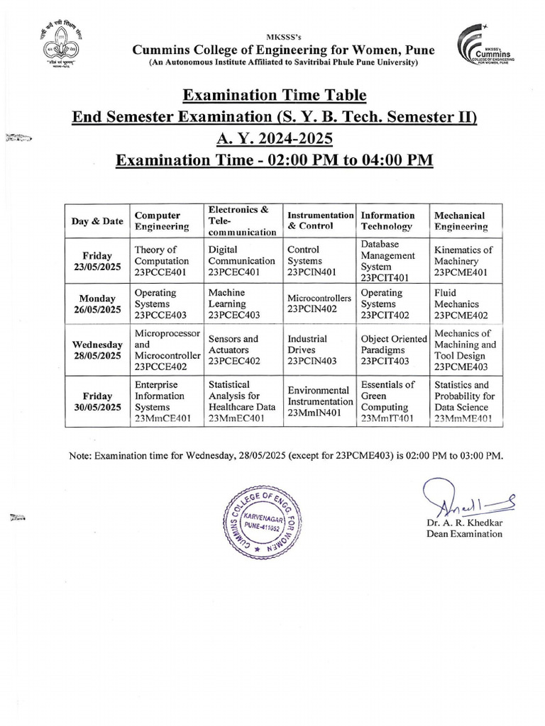 AY2024-25 Sem II SY BTech ESE Timetable | PDF | Computing | Engineering