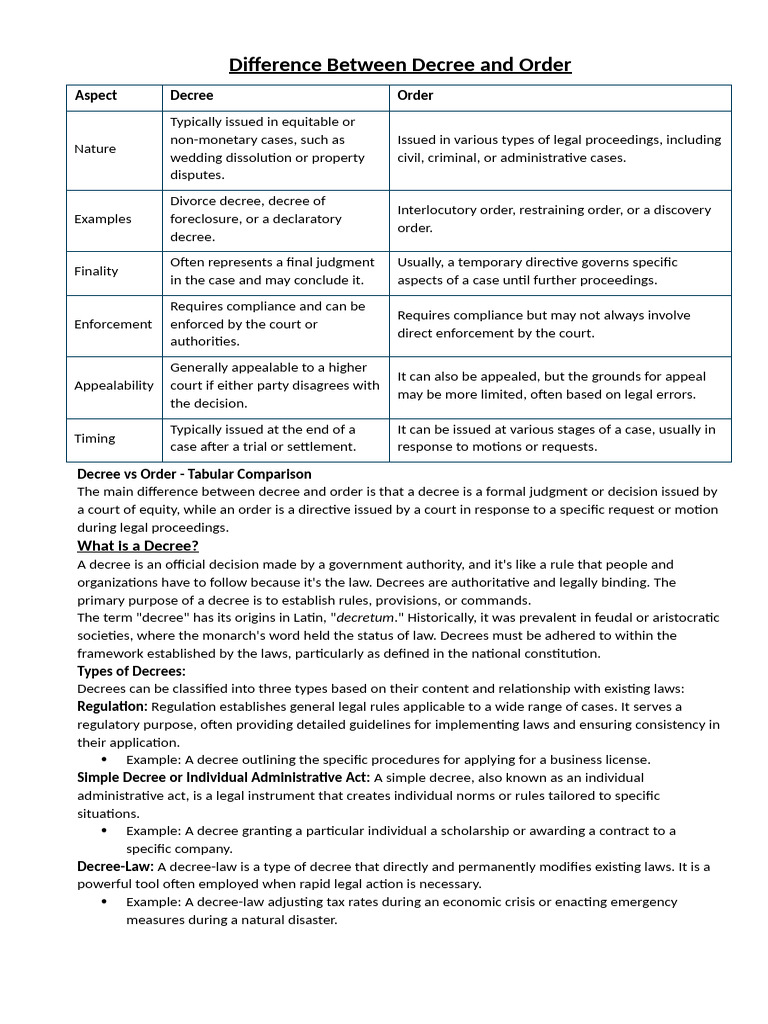 Difference Between Decree and Order | PDF | Decree | Injunction