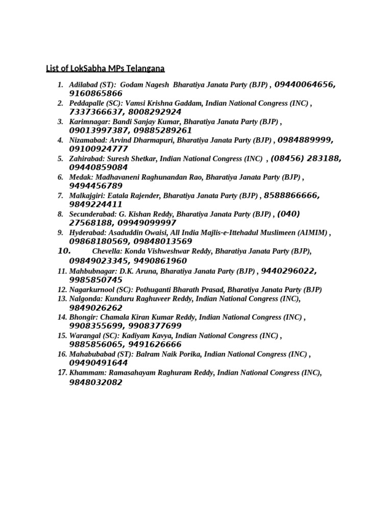 Telangana Lok Sabha MPs List 2024 | PDF