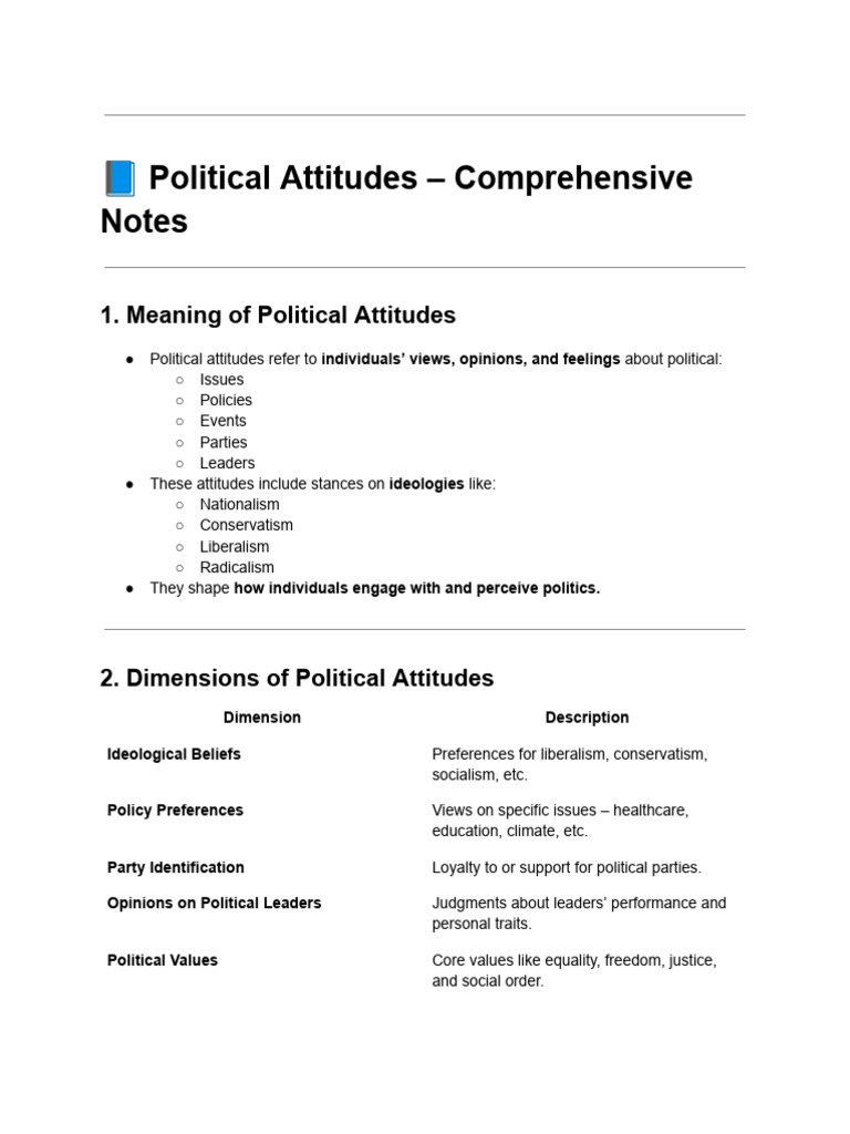 Understanding Political Attitudes | PDF | Ideologies | Attitude ...