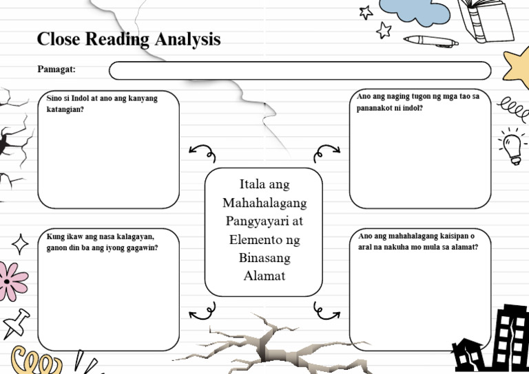Close Reading Analysis Graphic Organizer in Cute Pastel Doodle Style | PDF