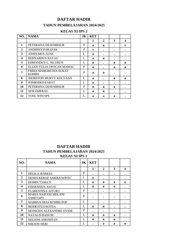 Daftar Hadir Yusri Fiks | PDF