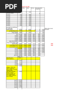 ACP Pay Fixation Form Template | PDF