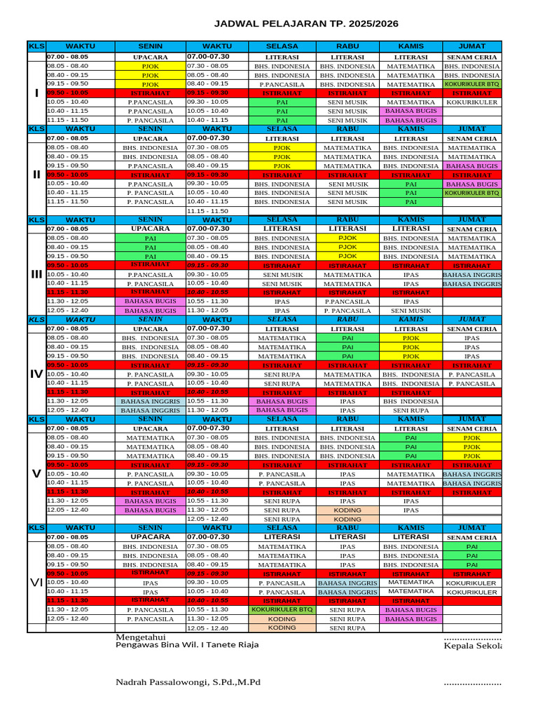 Jadwal Pelajaran TP 2025/2026 Sekolah | PDF